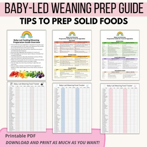Baby Led Weaning Prep Guide Printable, BLW Guide Checklist, 100 First ...