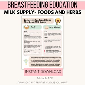 Breastfeeding Guide With Lactogenic Foods and Herbs, Breastfeeding ...