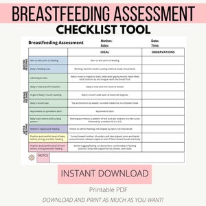 Breastfeeding Assessment Tool, Breastfeeding Education, Graphics ...