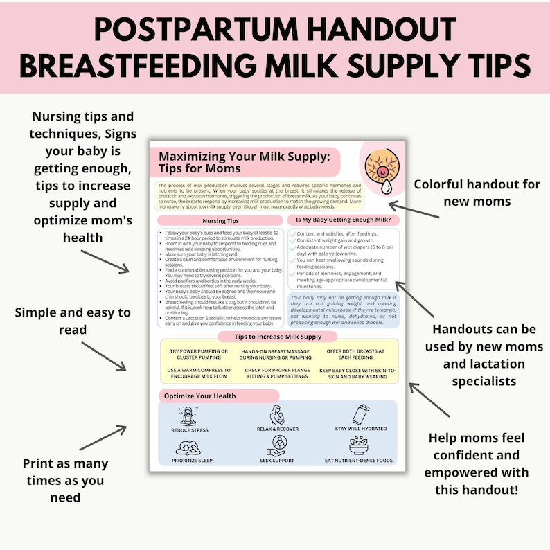 Postpartum Handout Breast Milk Supply Tips Printable, Breastfeeding ...