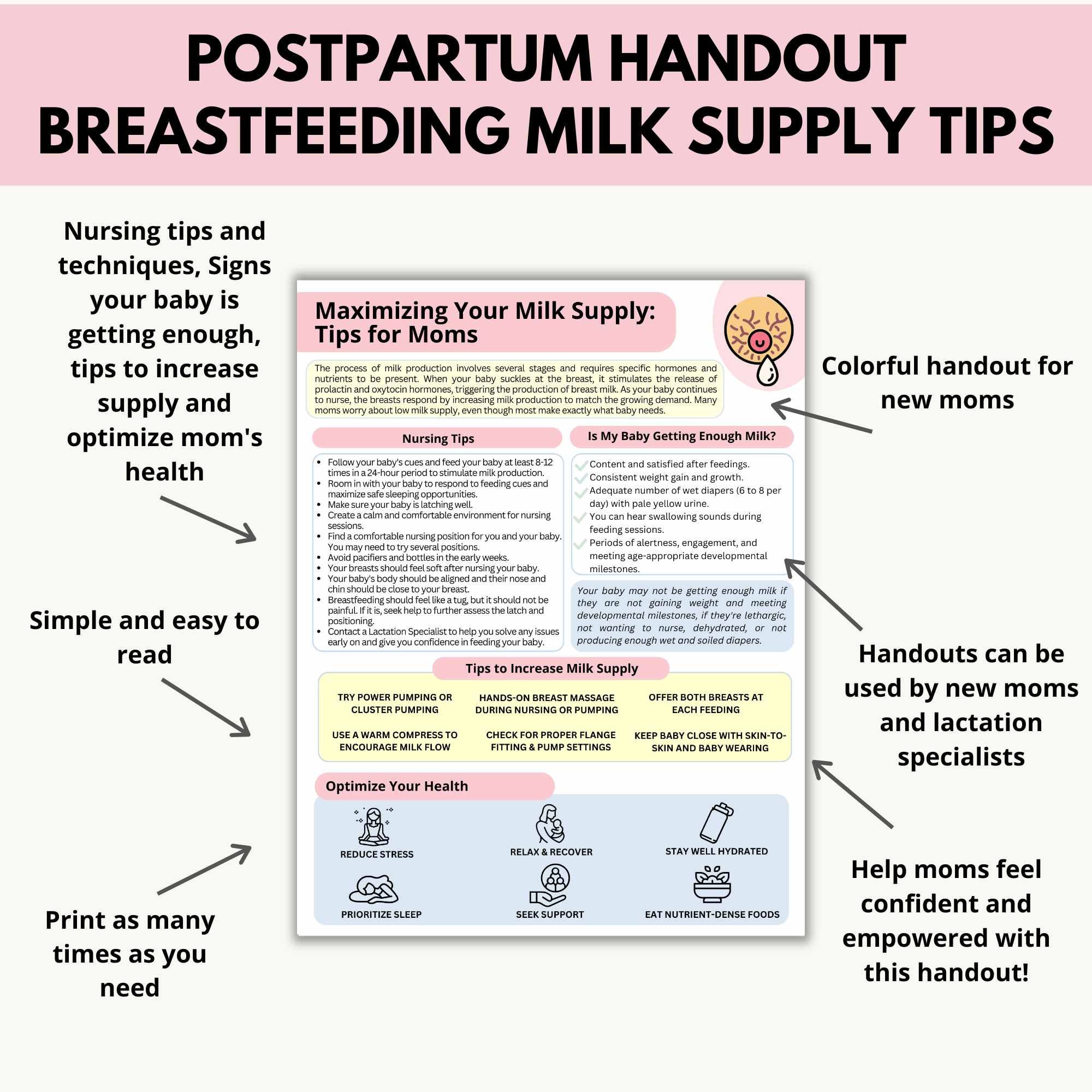 Postpartum Handout Breast Milk Supply Tips Printable, Breastfeeding ...