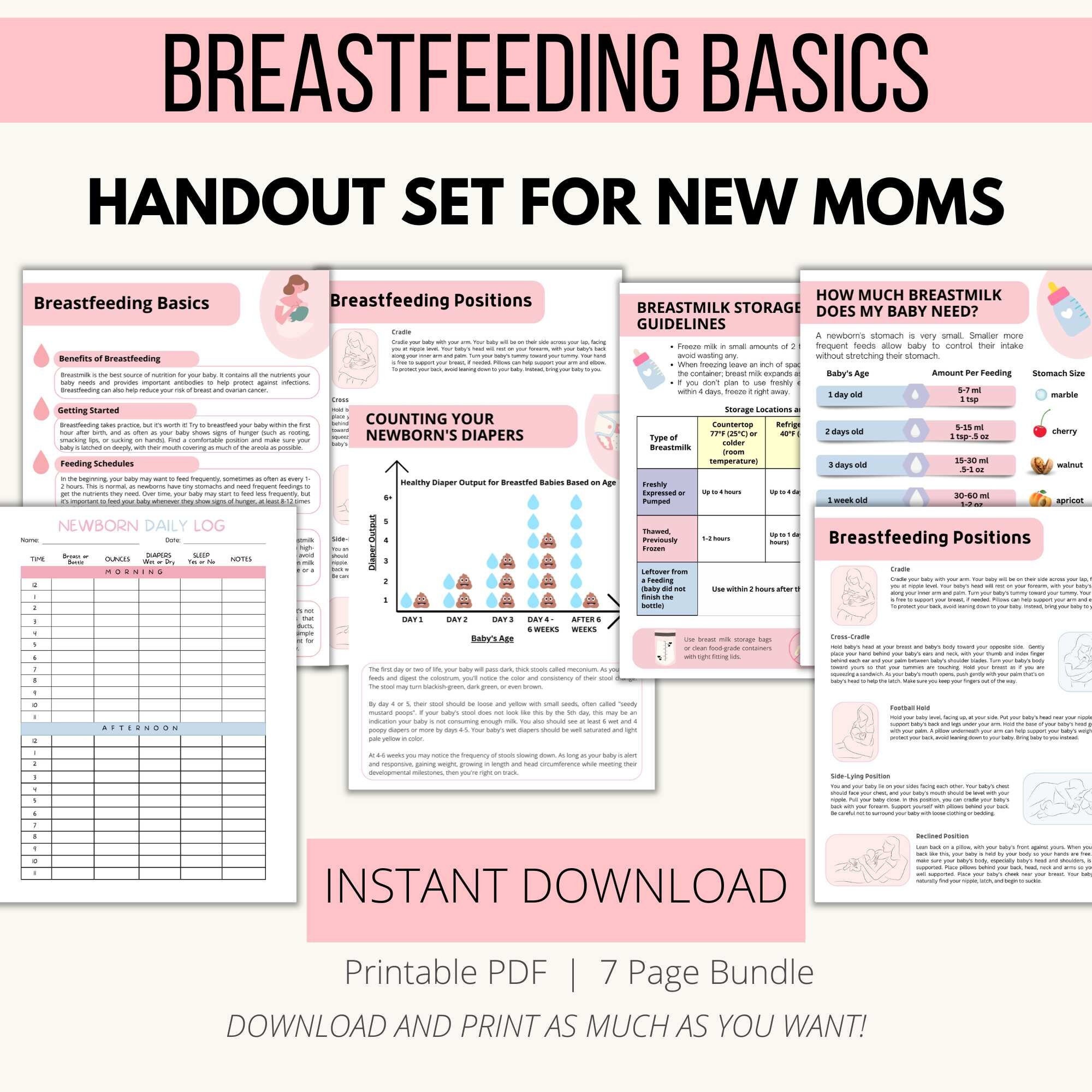 Breastfeeding Education Postpartum Handouts, Digital Download, 7-page ...