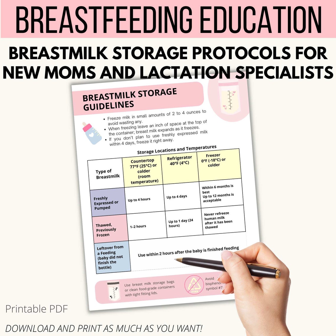 Breast Milk Storage Printable, Breastfeeding Guide, Milk Storage ...