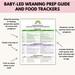 Baby Led Weaning Prep Guide Printable, BLW Guide Checklist, 100 First ...