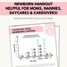 Breastfeeding Education Diaper Output Printable, Breastfeeding PDF ...