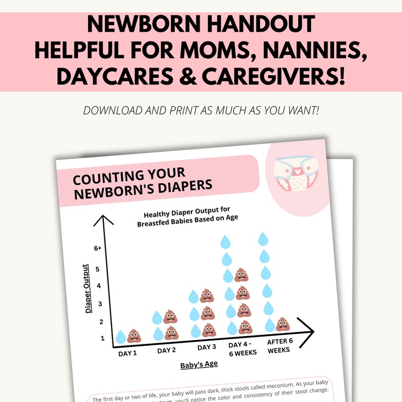 Breastfeeding Education Diaper Output Printable, Breastfeeding PDF ...