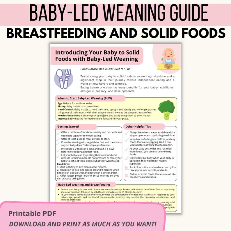 Baby Led Weaning Guide Printable for Baby Foods, BLW Guide Checklist ...