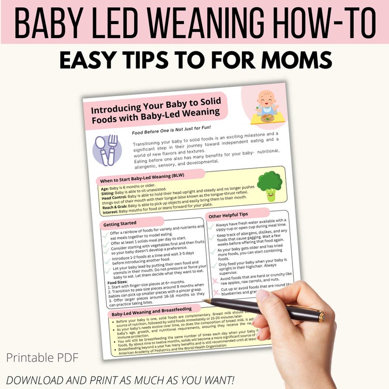 Baby Led Weaning Guide Printable for Baby Foods, BLW Guide Checklist ...