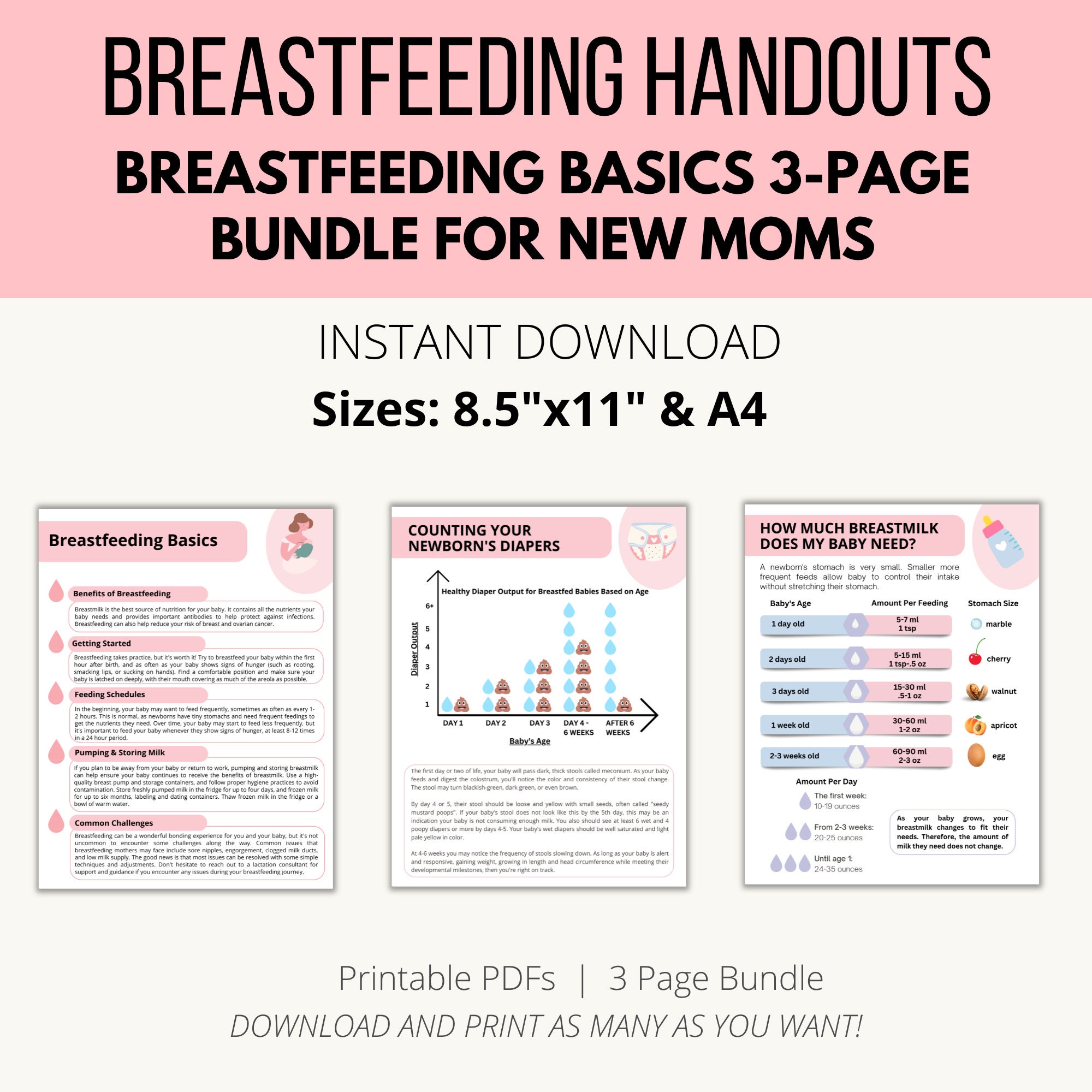 Newborn Baby Breastfeeding Postpartum Handouts Digital Download 3 Page ...