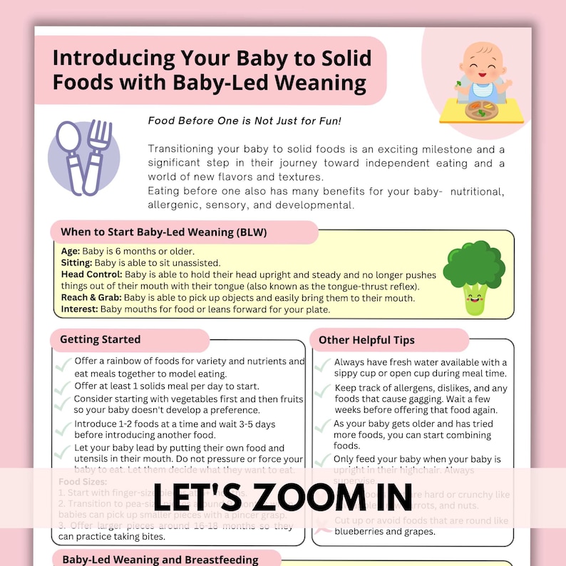 Baby Led Weaning Guide Printable for Baby Foods, BLW Guide Checklist ...