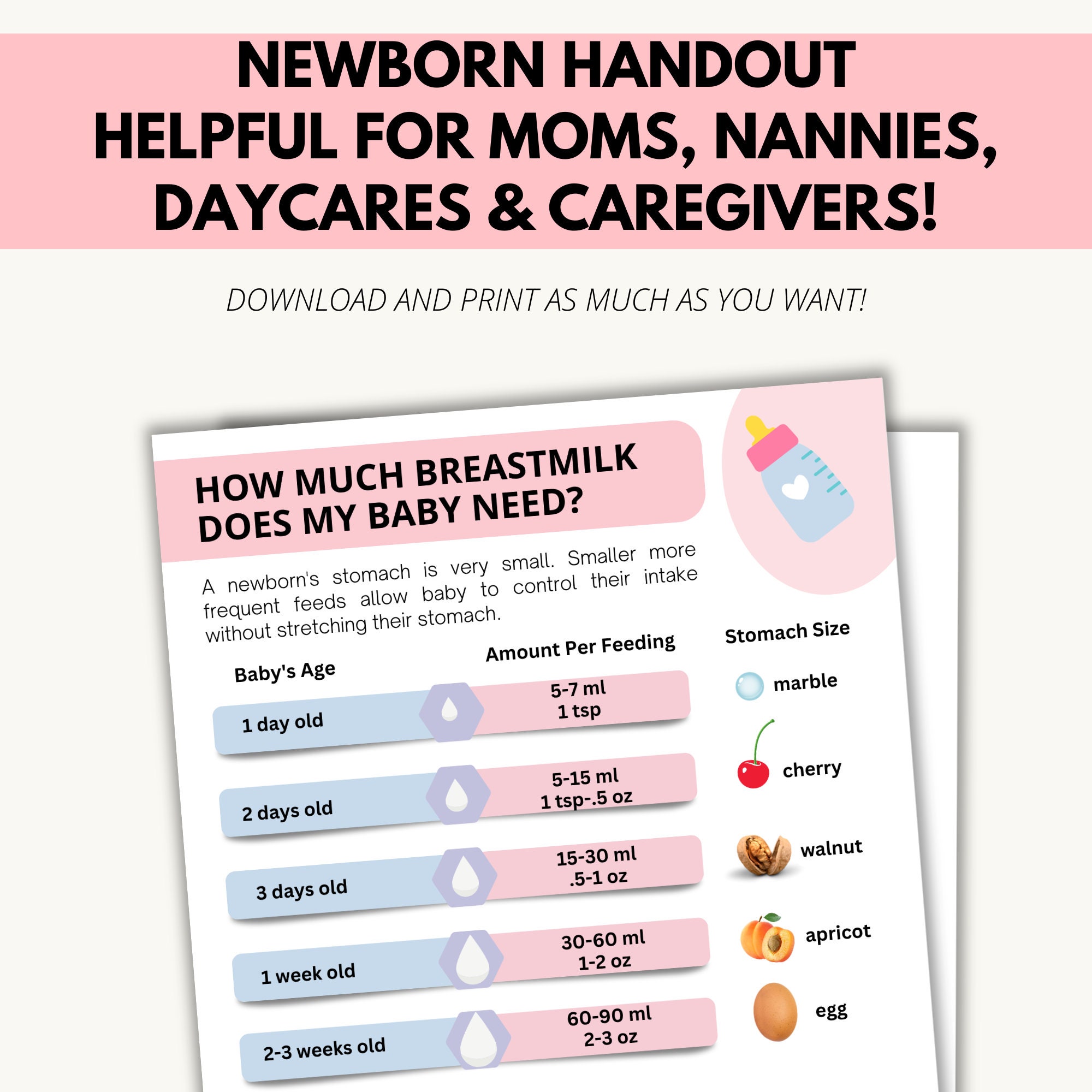 Newborn Breastfeeding Education| Digital PDF | How Much Milk Does Baby ...
