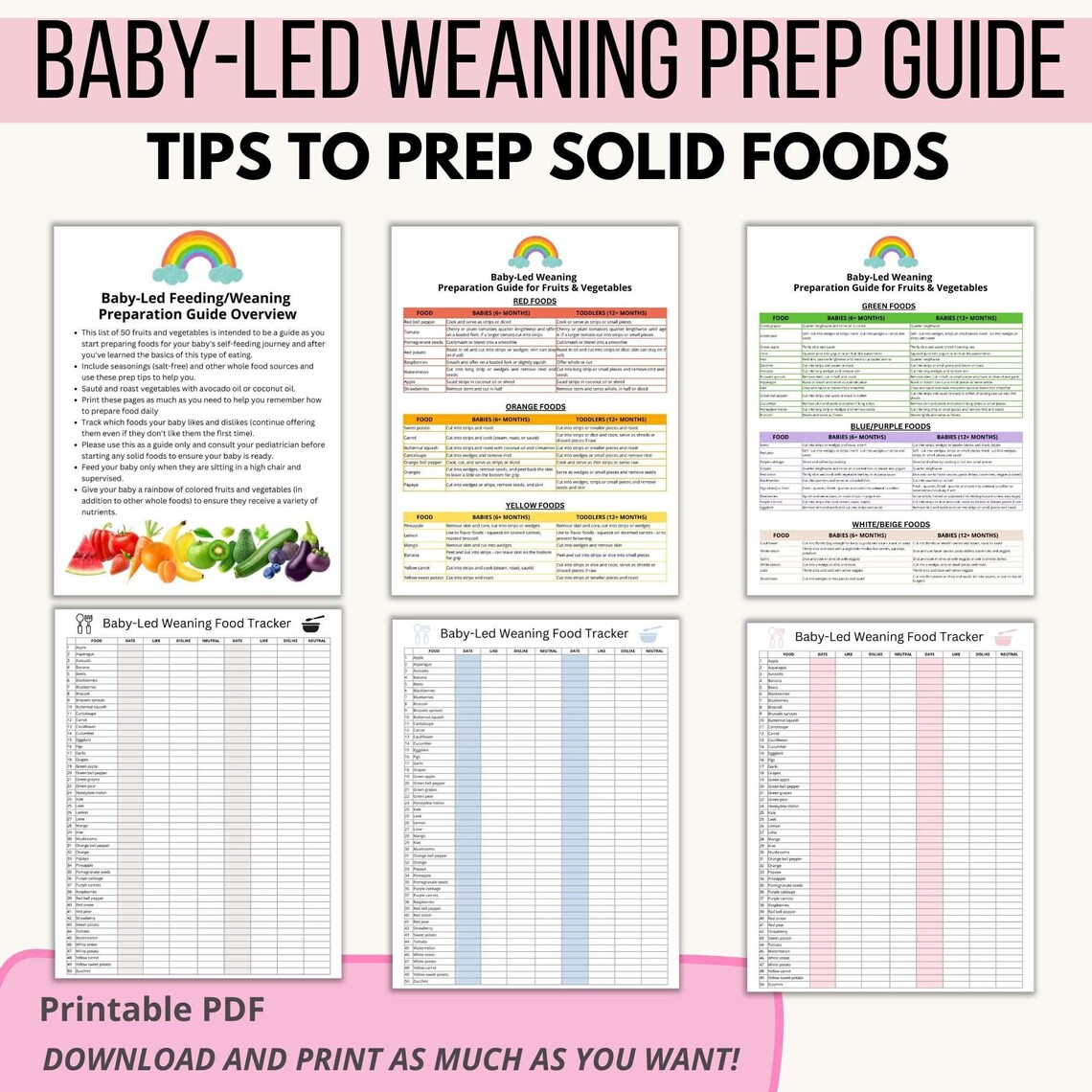 Baby Led Weaning Prep Guide Printable, BLW Guide Checklist, 100 First Foods, Solids Tracker ...