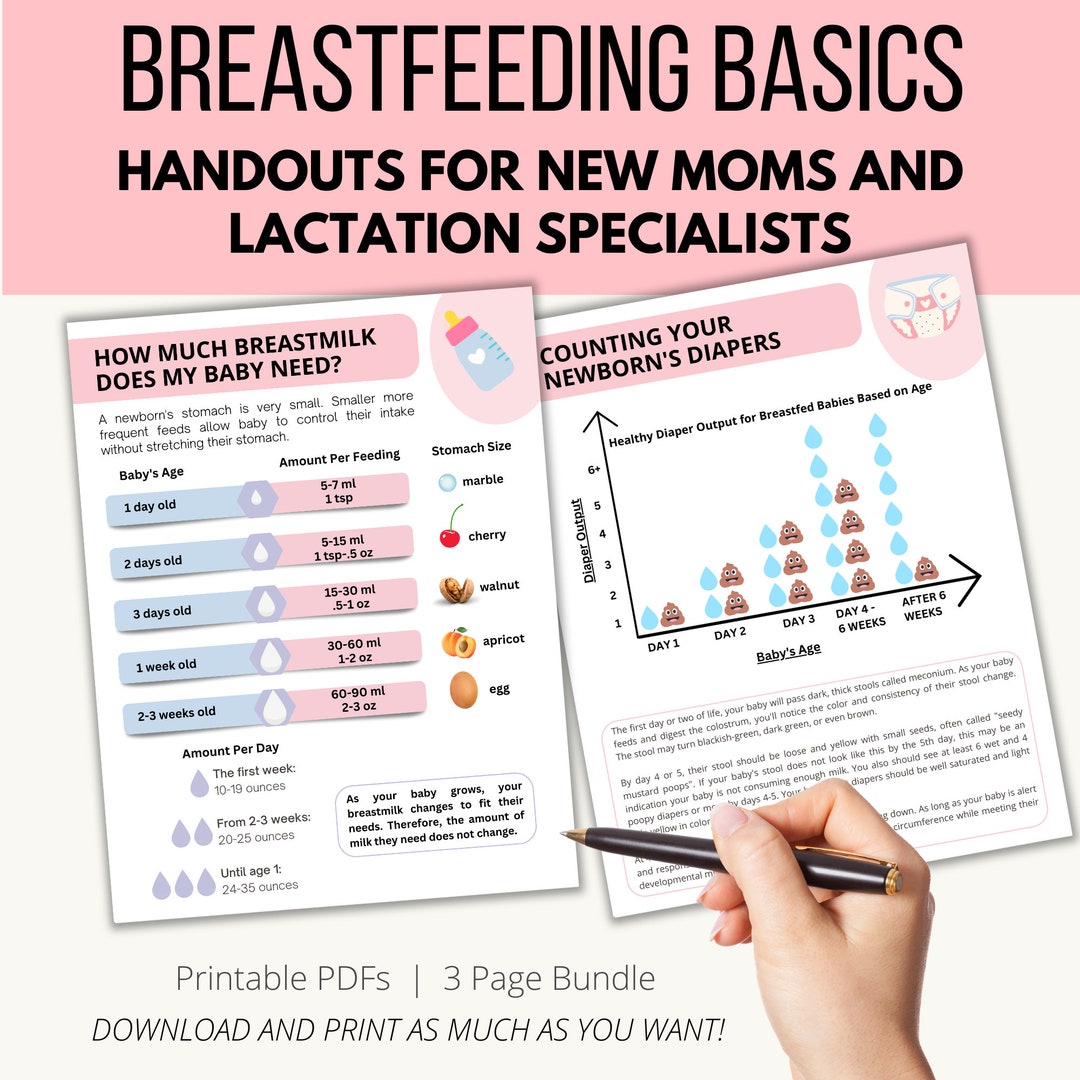 Breastfeeding Education Flyers, Postpartum Handouts, Digital Download ...