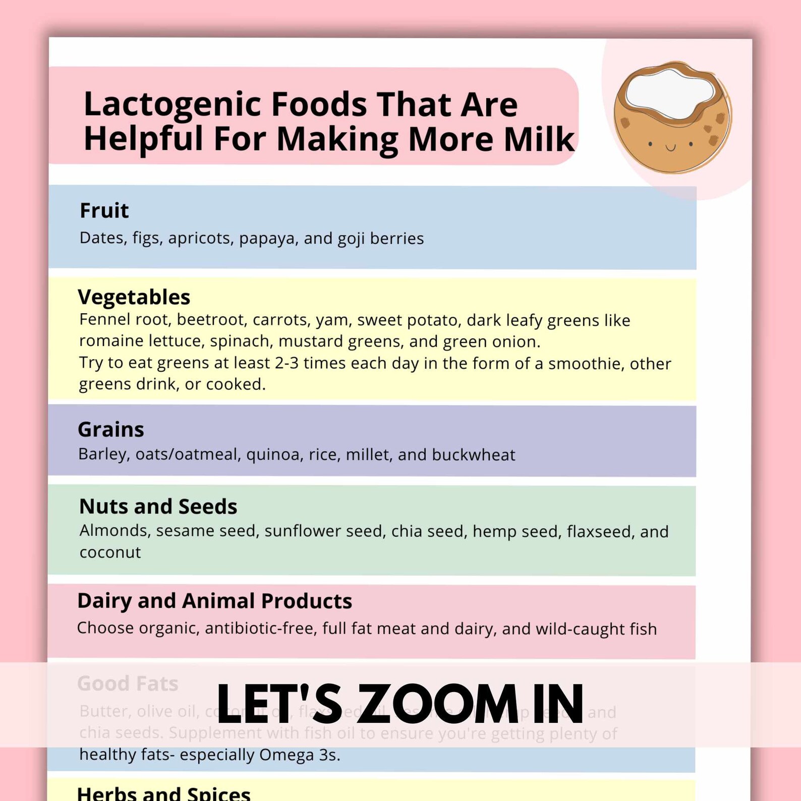Breastfeeding Guide for Nutrition, Breastfeeding Education, Graphics ...