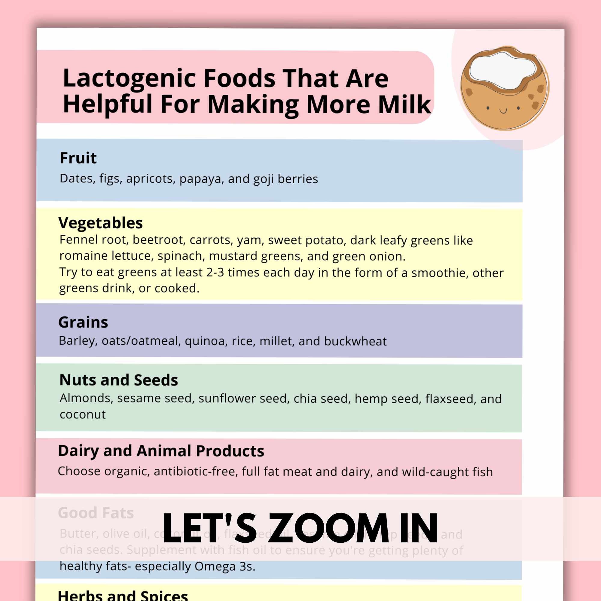 Breastfeeding Guide for Nutrition, Breastfeeding Education, Graphics ...