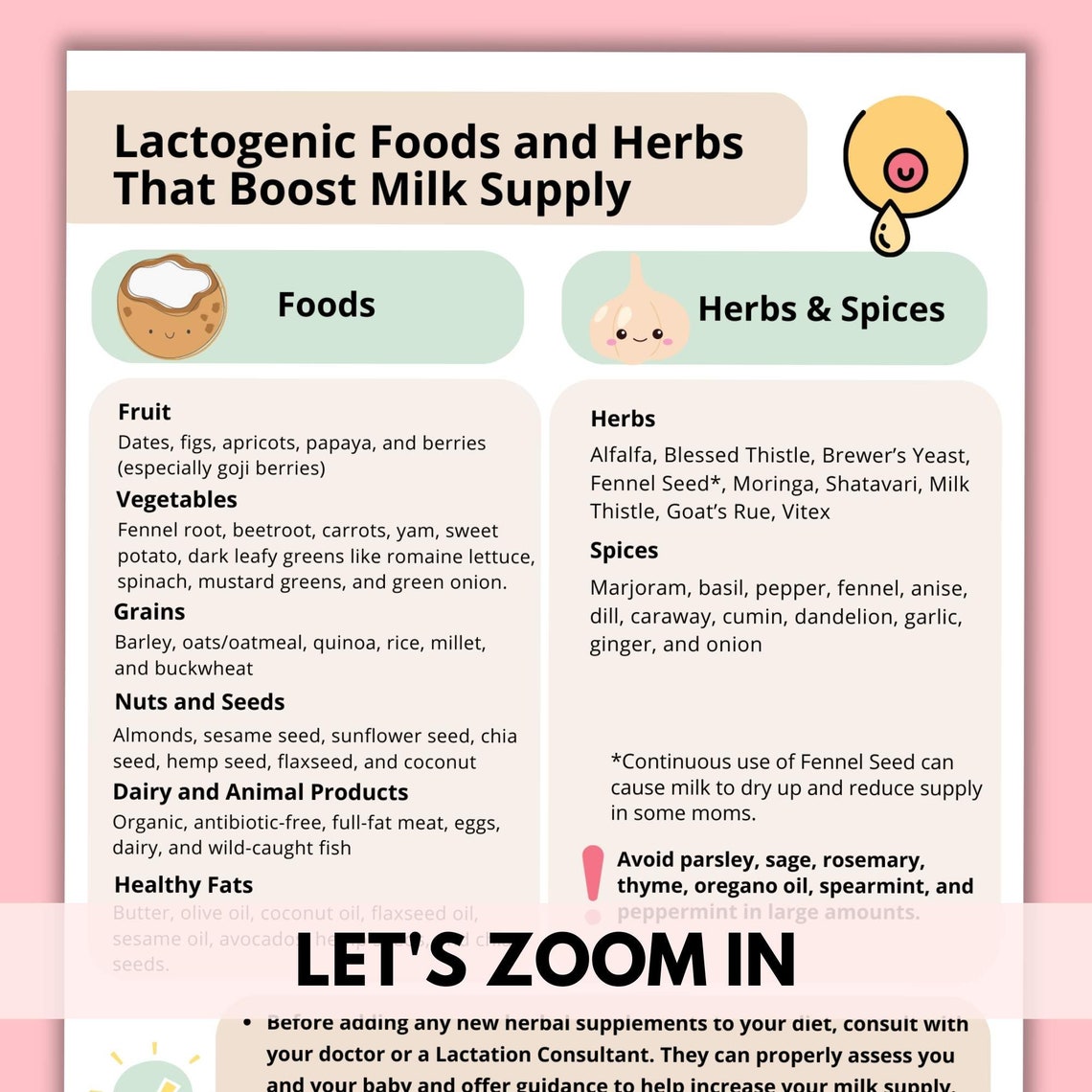 Breastfeeding Guide With Lactogenic Foods and Herbs, Breastfeeding ...