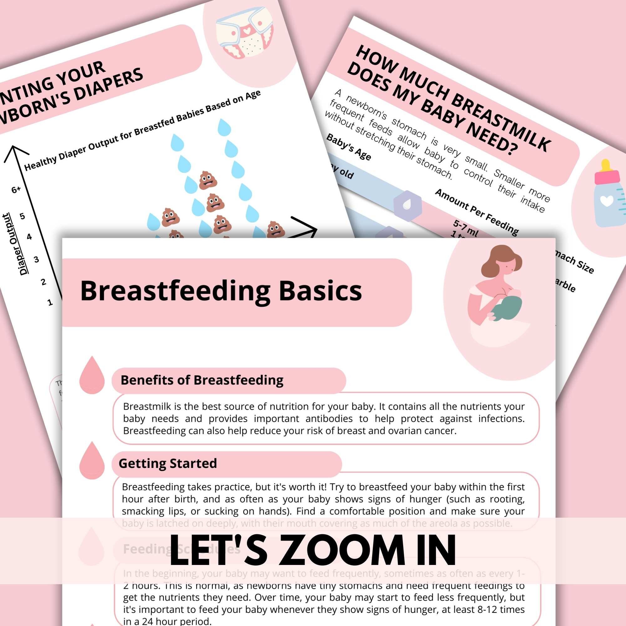 Breastfeeding Education, Canva Templates, Breastfeeding Guide PDF ...