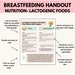 Breastfeeding Guide With Lactogenic Foods and Herbs, Breastfeeding ...