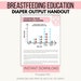 Breastfeeding Education Diaper Output Printable, Breastfeeding PDF ...