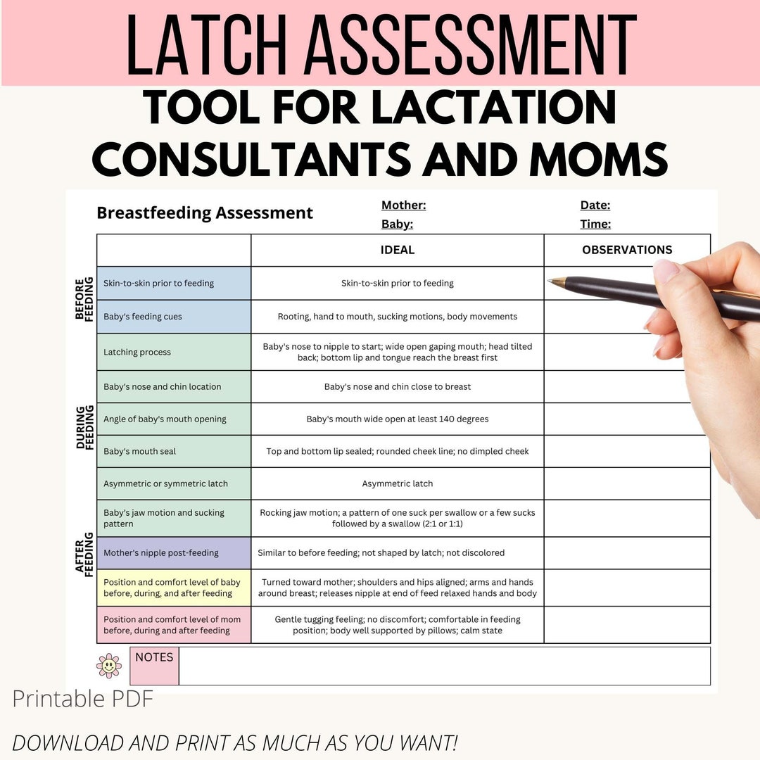 Breastfeeding Latch Assessment Tool at Georgia Challis blog