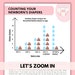 Breastfeeding Education Diaper Output Printable, Breastfeeding PDF ...