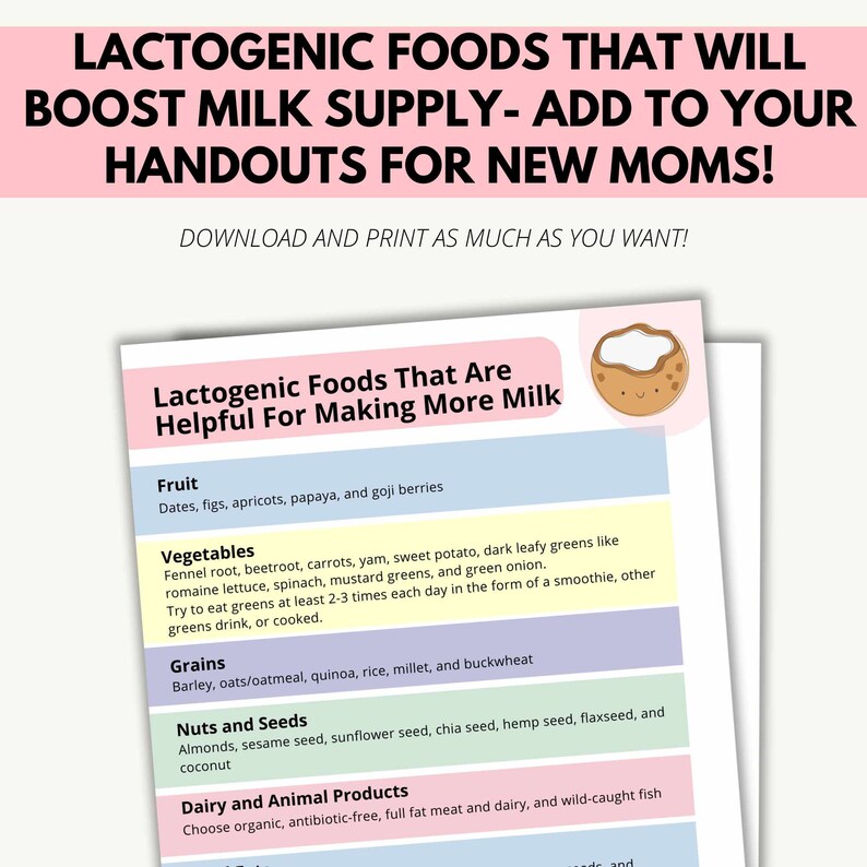 Breastfeeding Guide for Nutrition, Breastfeeding Education, Graphics ...