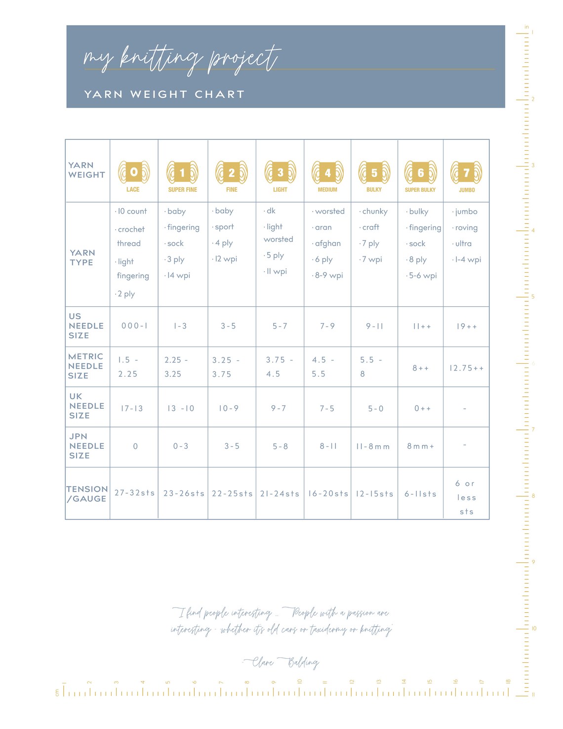 KNITBOOK : Knitting Journal Printable PDF W/ Inspiation Board, Project ...