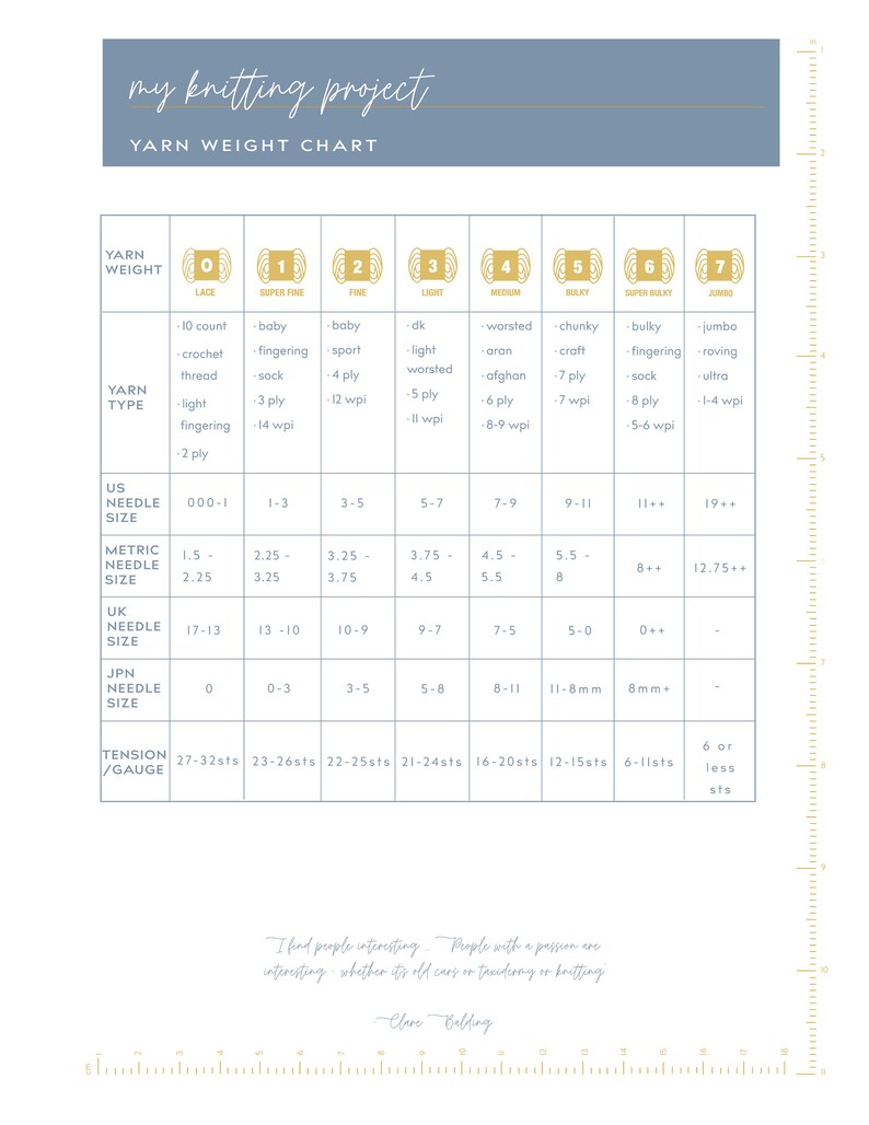 KNITBOOK : Knitting Journal Printable PDF W/ Inspiation Board, Project ...