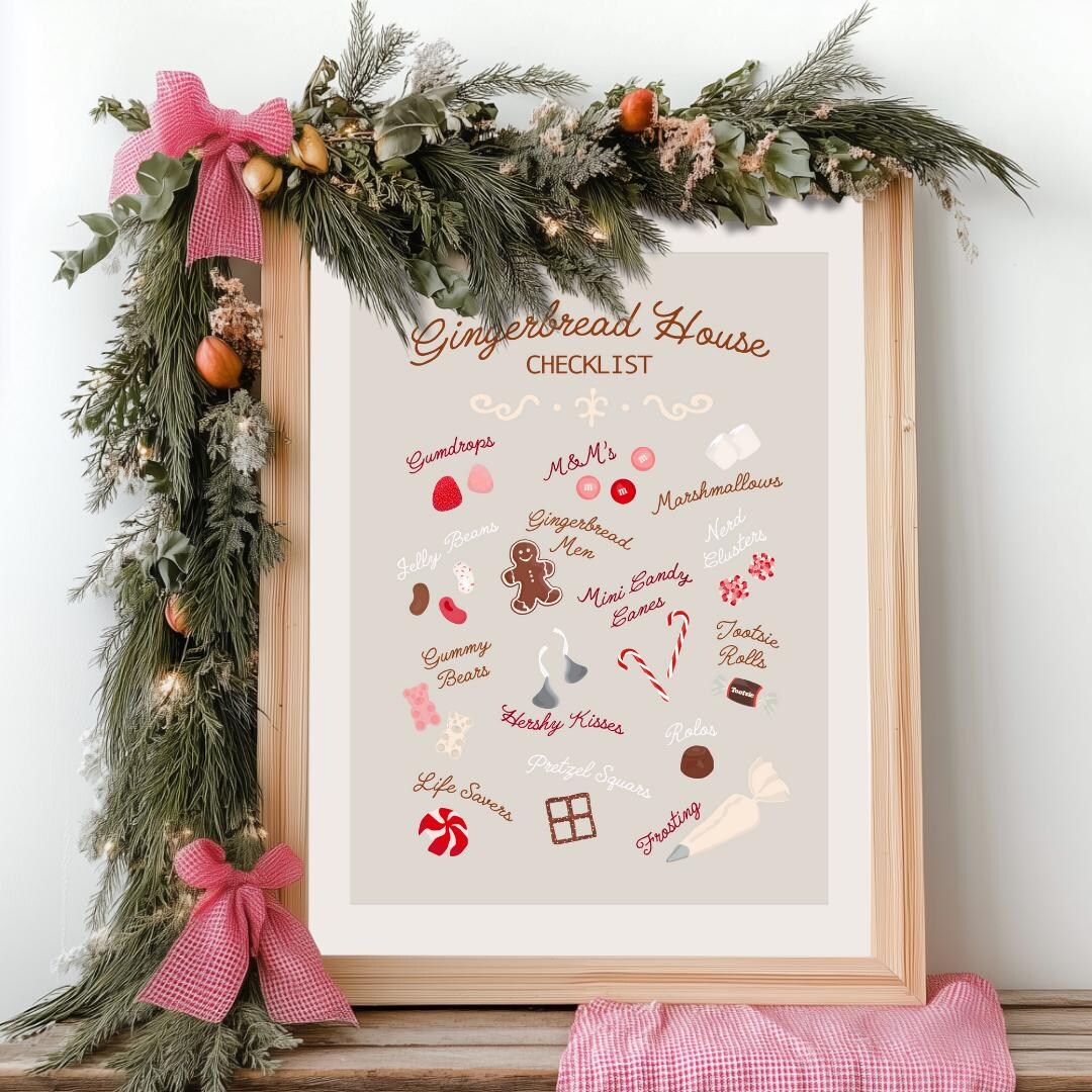Gingerbread House Checklist Christmas Printable - Holiday Baking Decor ...