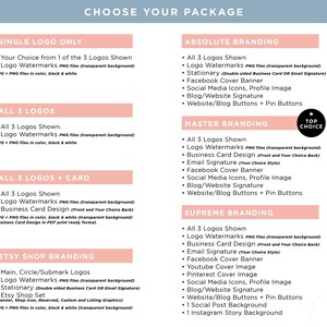 Logo Branding Kit, Mini Branding Kit, Logo Design, Premade Logo ...