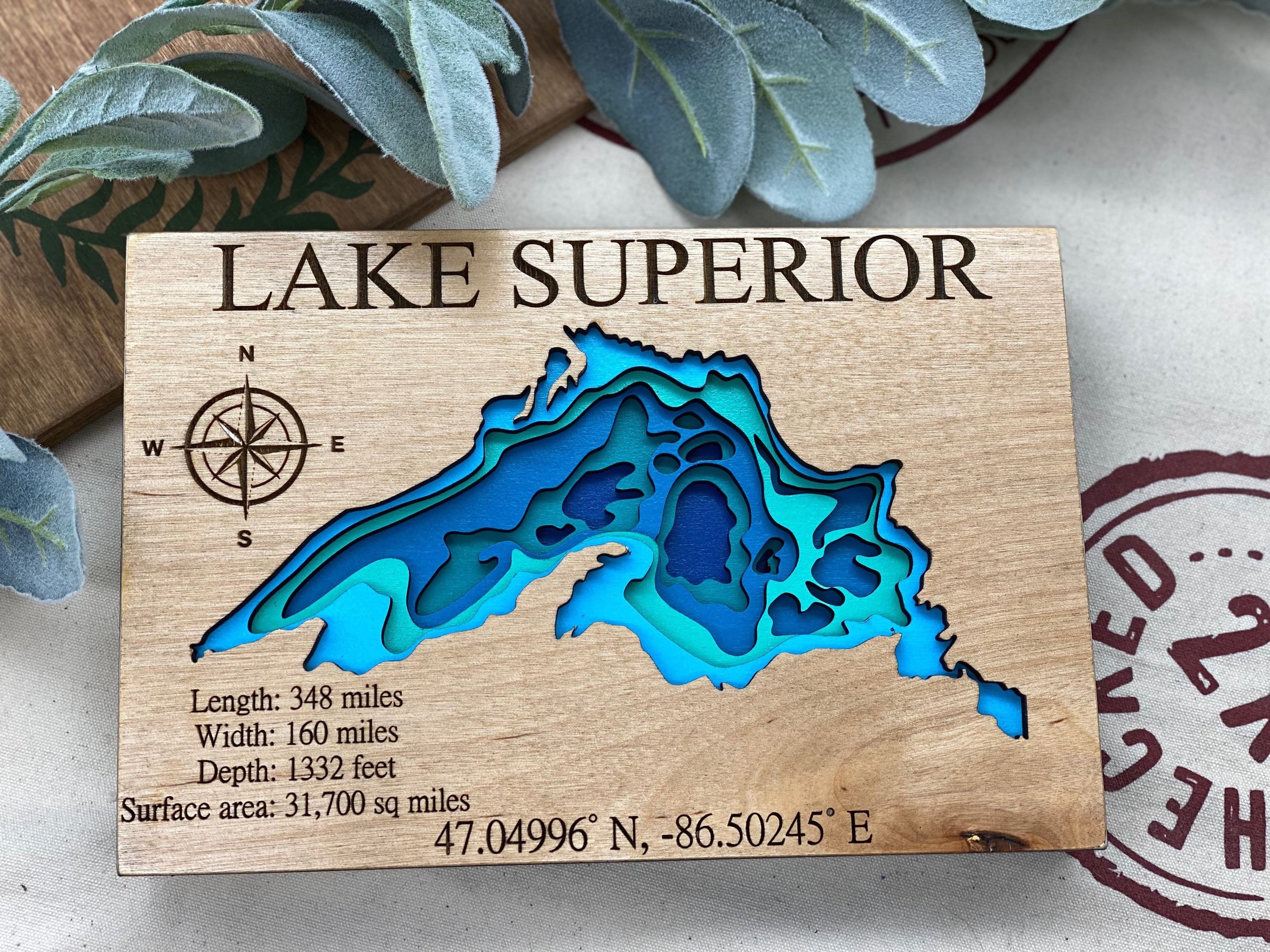 Lake Superior Depth Contour Map