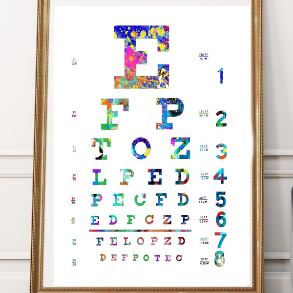 Eye Chart Print - Etsy