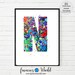 Letter N Wall Decor Letter N Print Letter Poster PRINTABLE - Etsy