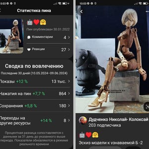 Wooden Mannequin, Movable Figure, Robot. - Etsy