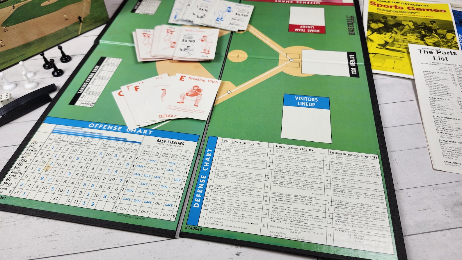 Vintage 1977 Baseball Strategy Game: Retro Sports Decor - Etsy