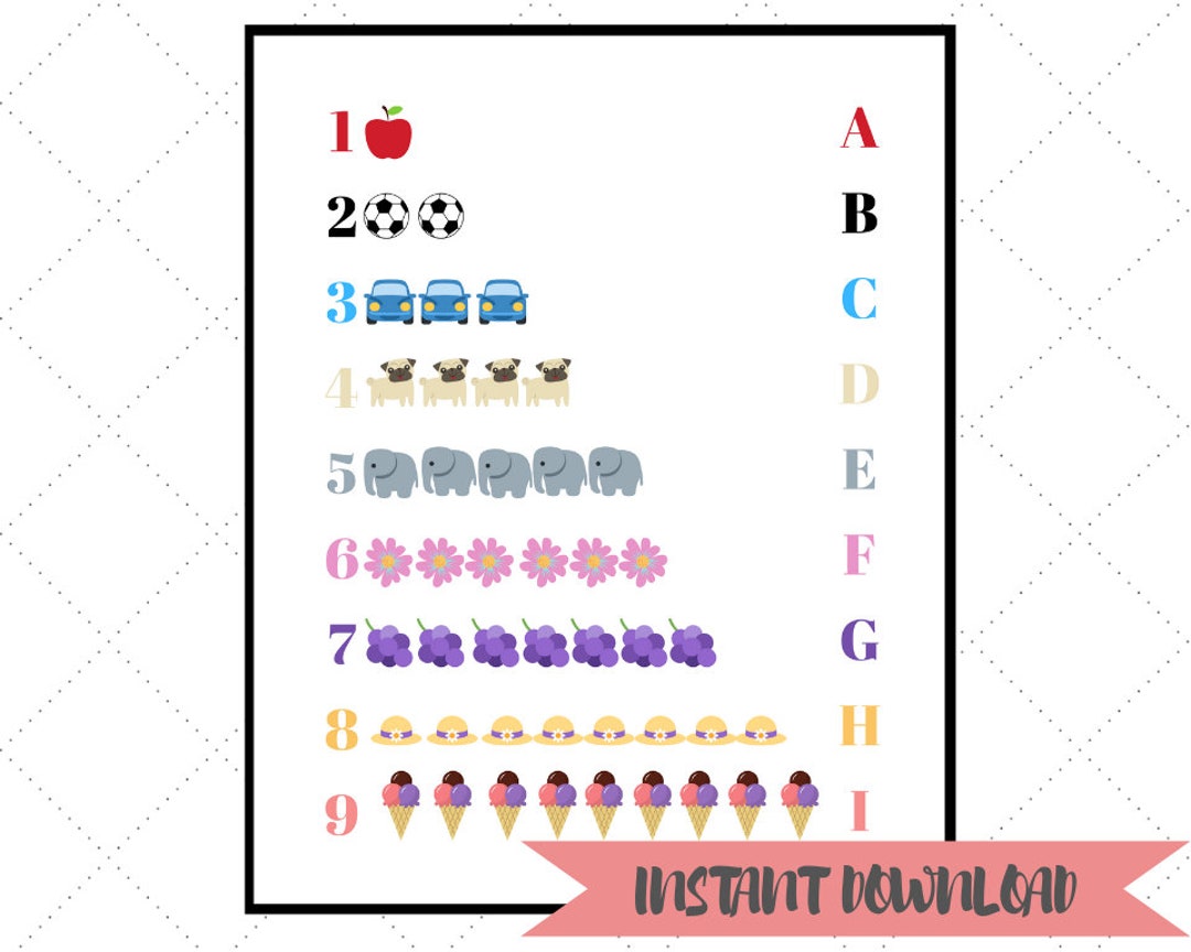Zahlen Alphabet Poster druckbare Kunst 8x10, Read Count ABC 123 ...