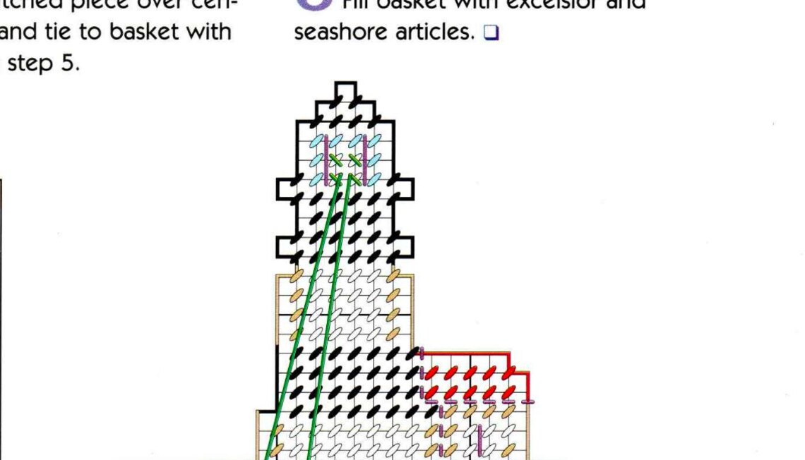 Nautical Lighthouse Plastic Canvas PDF Digital Pattern / Vintage East ...