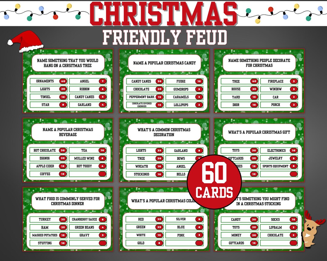 Christmas Friendly Feud, Christmas Family Feud, Printable Christmas ...
