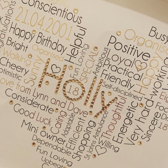 Personalised word art Picture word art personalised gift | Etsy