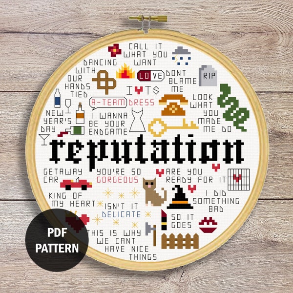 Cross Stitch Patterns - Etsy
