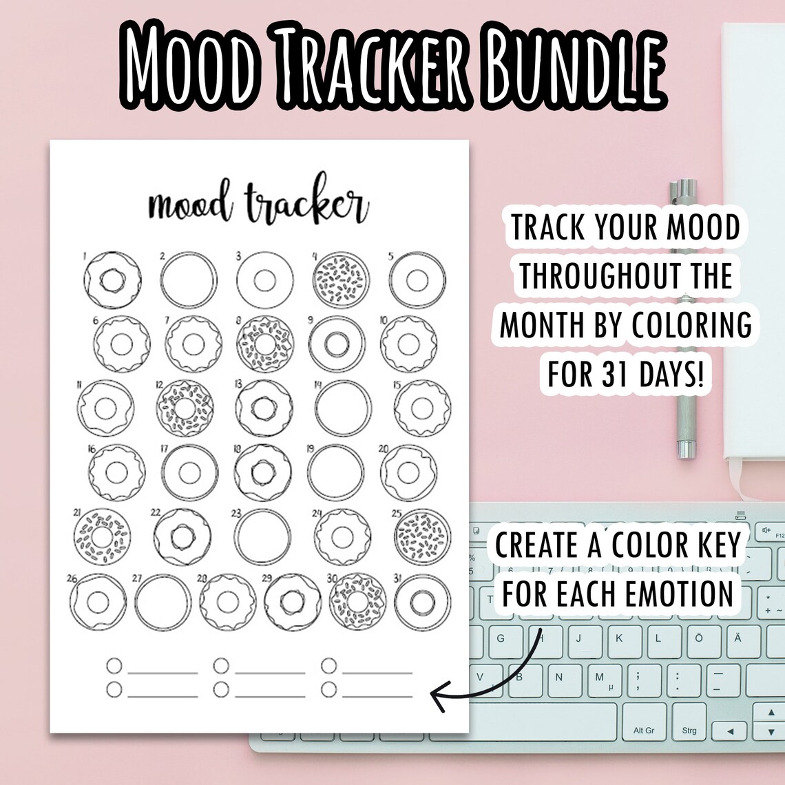 Mood Tracker Bundle Printable Mood Chart Bullet Journal - Etsy