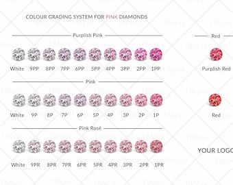 Pink Diamond Chart - Etsy