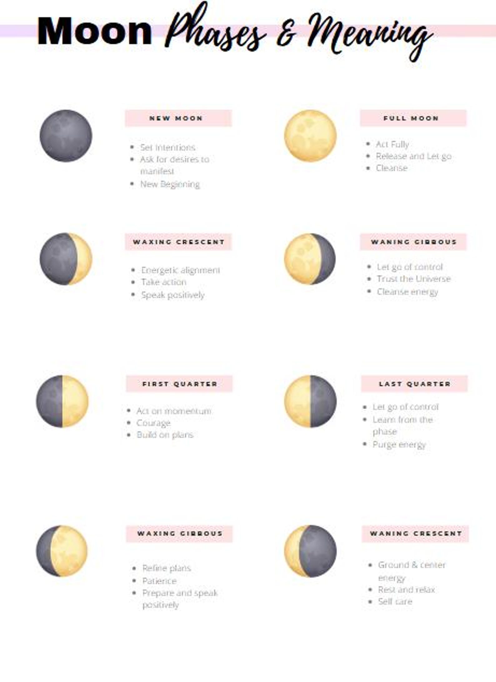 Moon Messages-a Lunar Journal and Planner - Etsy