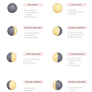 Moon Messages-a Lunar Journal and Planner - Etsy