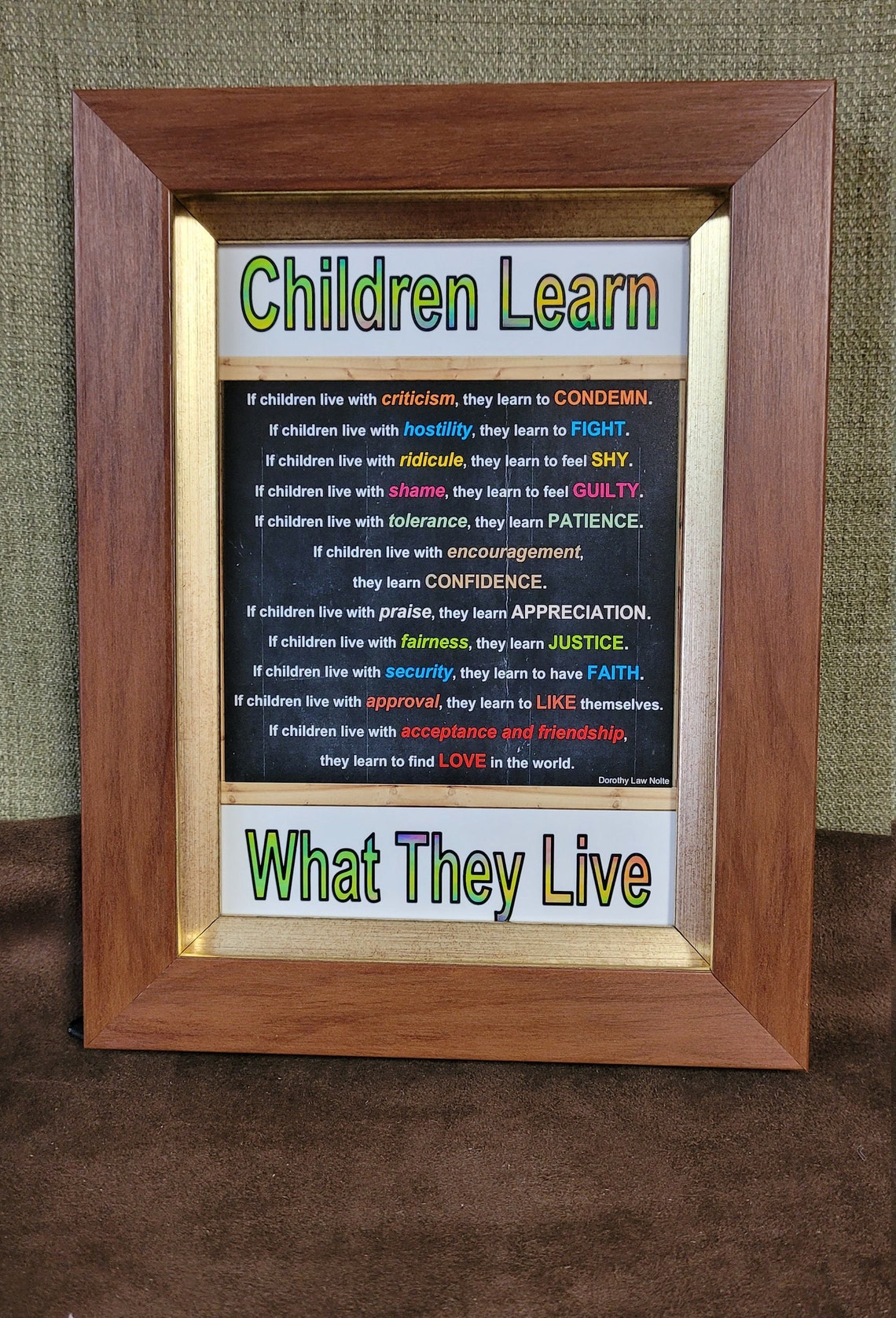 Children Learn What They Live Poem Quote by Dorothy Law Nolte - Etsy