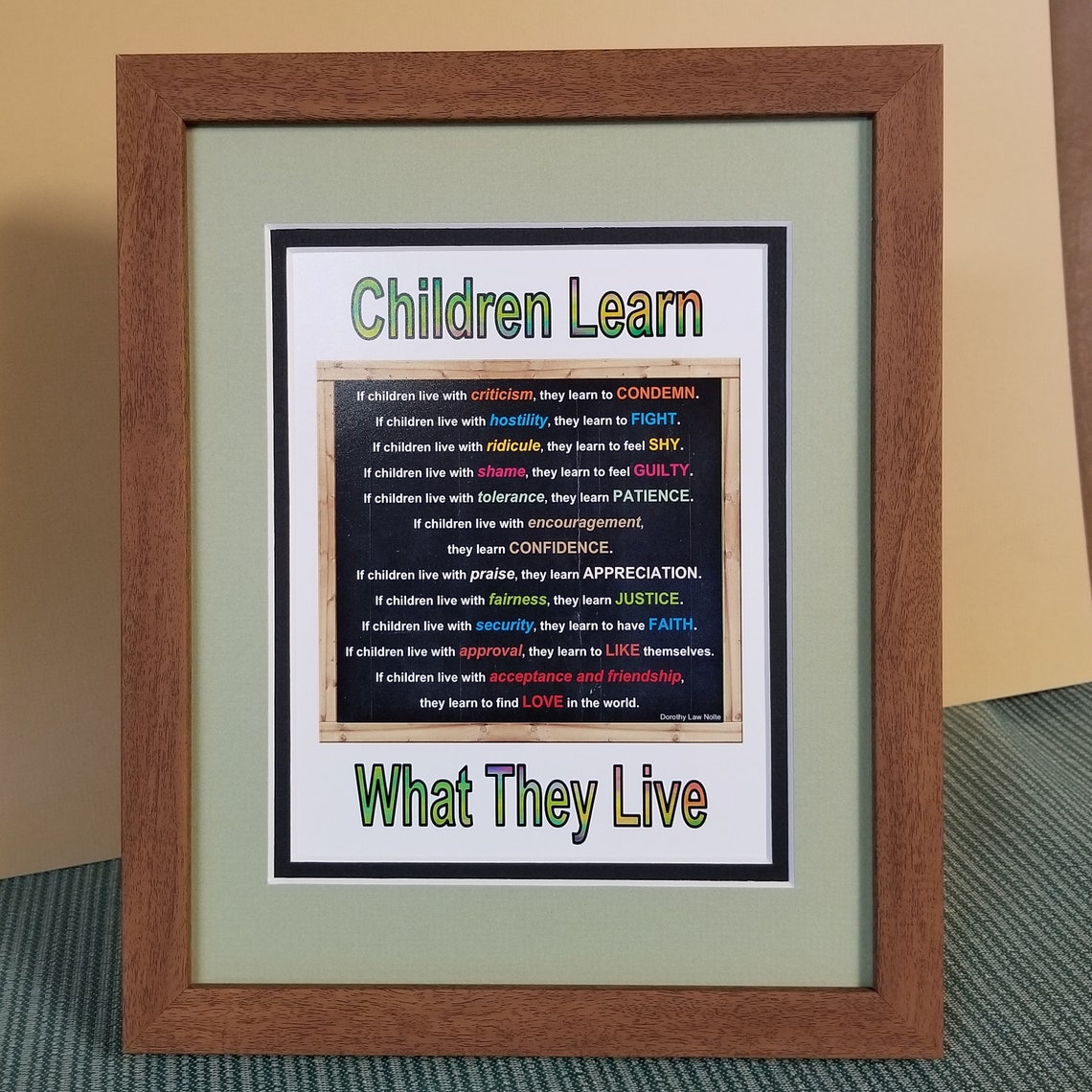 Children Learn What They Live Poem Quote by Dorothy Law Nolte | Etsy