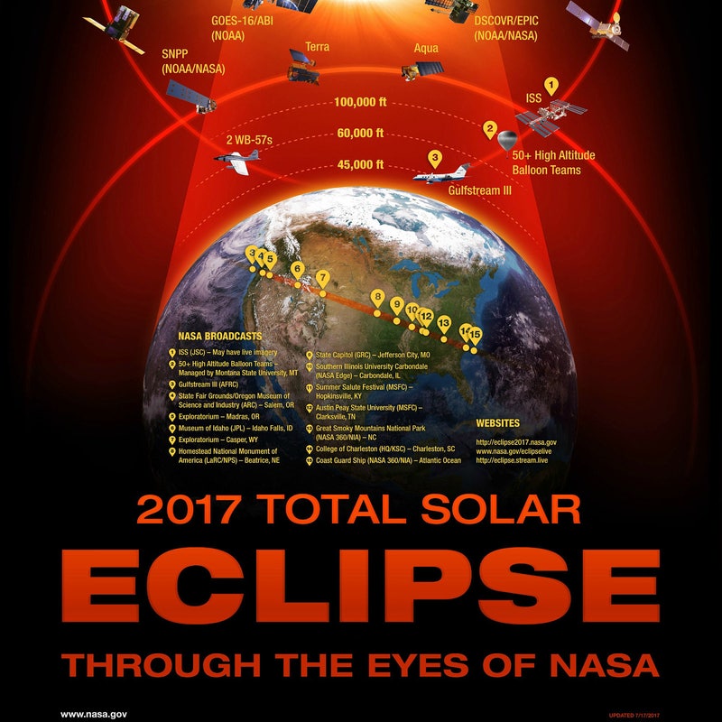 2017 Solar Eclipse - Etsy