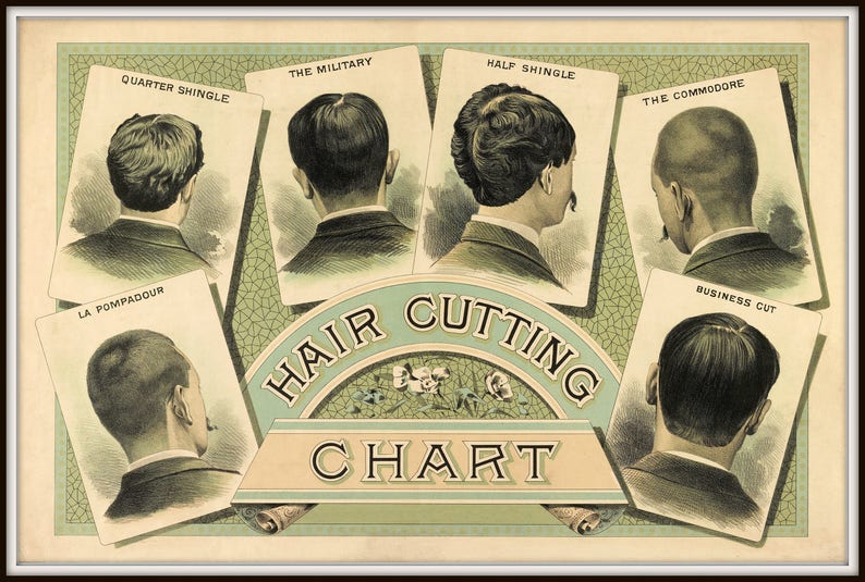 Barber Chart Hair Chart Print Cutting Chart Hair Barber - Etsy