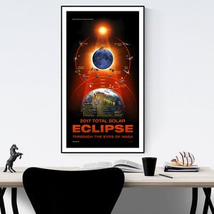 Eclipse 2017, Solar Eclipse 2017, Infographic Print, Solar Eclipse ...
