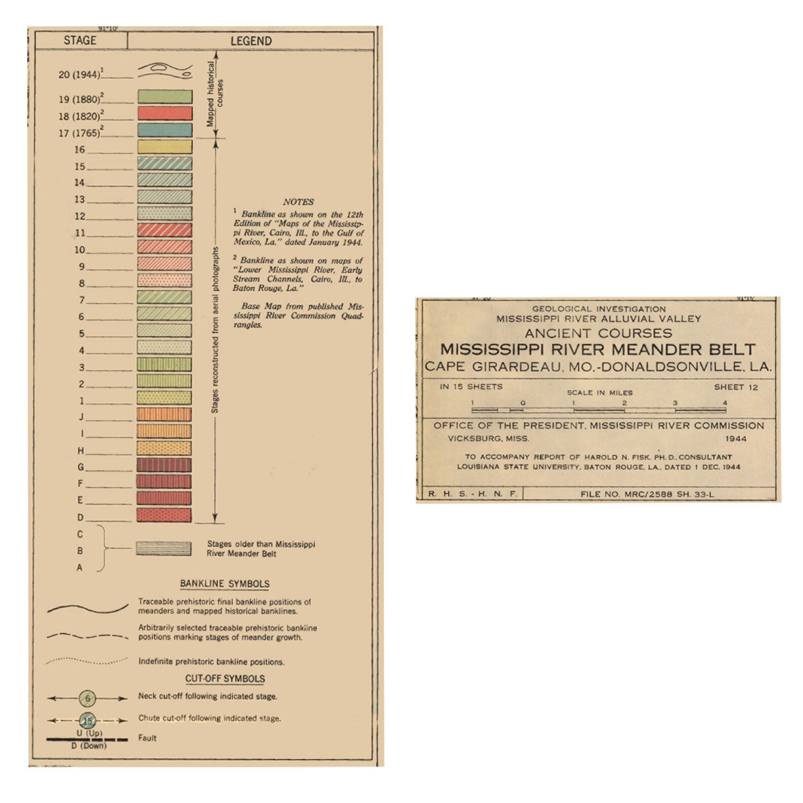 Mississippi River Harold Fisk Map River Meander Mississippi - Etsy